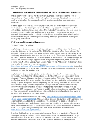 Two Contrasting Businesses Assignment - the success of contrasting businesses Features ...