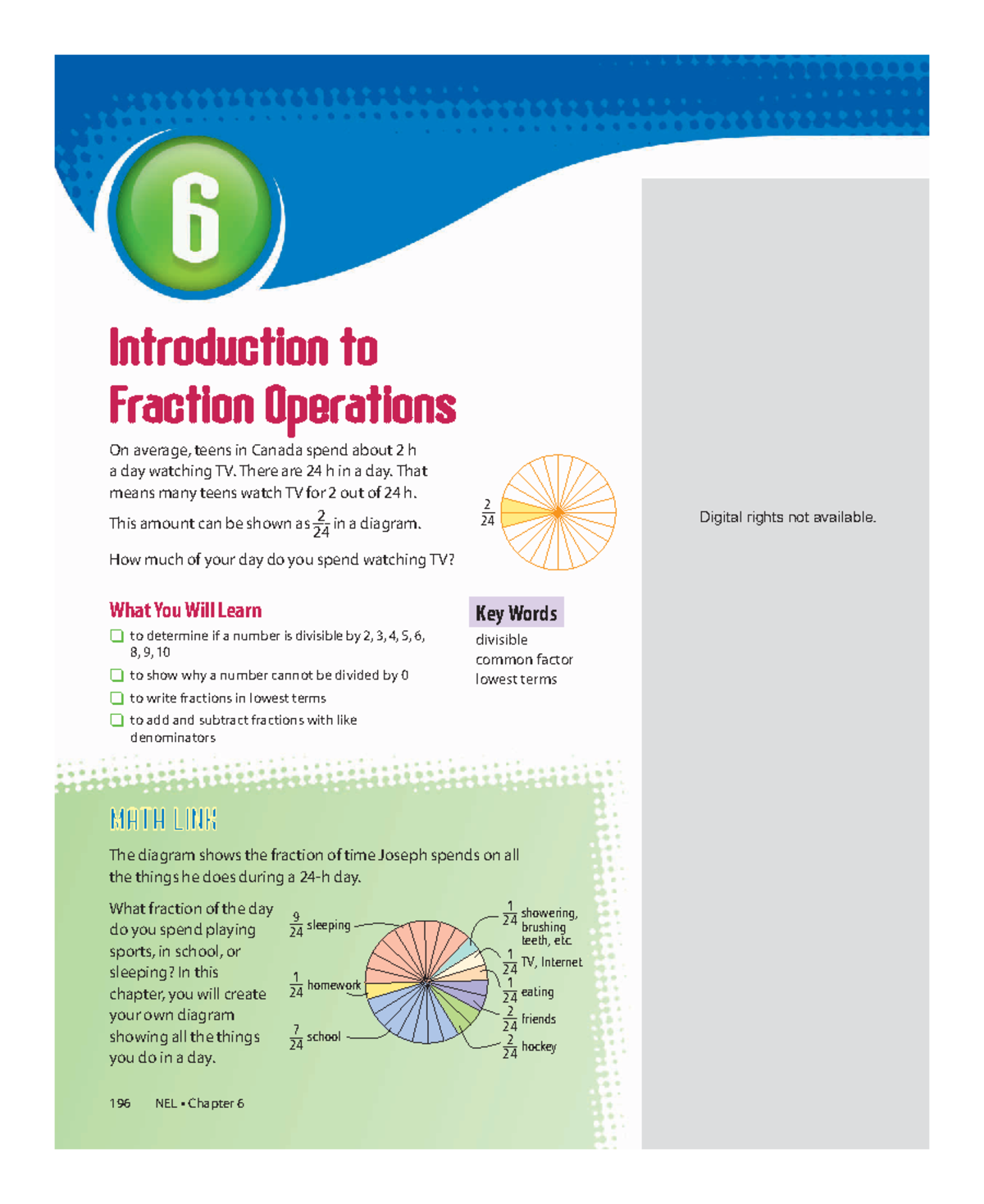 Gr 7 ML - Ch 6 Fraction Operations: Understanding Basics and Rules ...