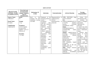Metronidazole - DRUG STUDY - BRAND NAME, GENERIC NAME, CLASSIFICATION ...