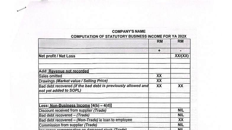 Computation of Statutory Business Income for YA 202X - Company Tax ...