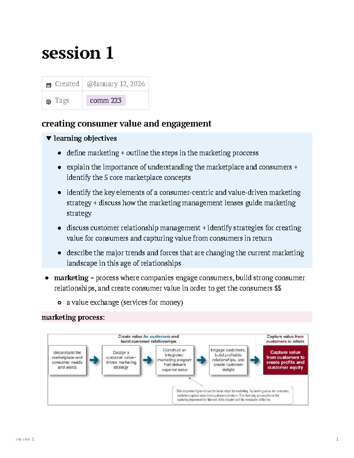 Comm 223: Marketing Process & Consumer Value - Session 1 Overview - Studocu