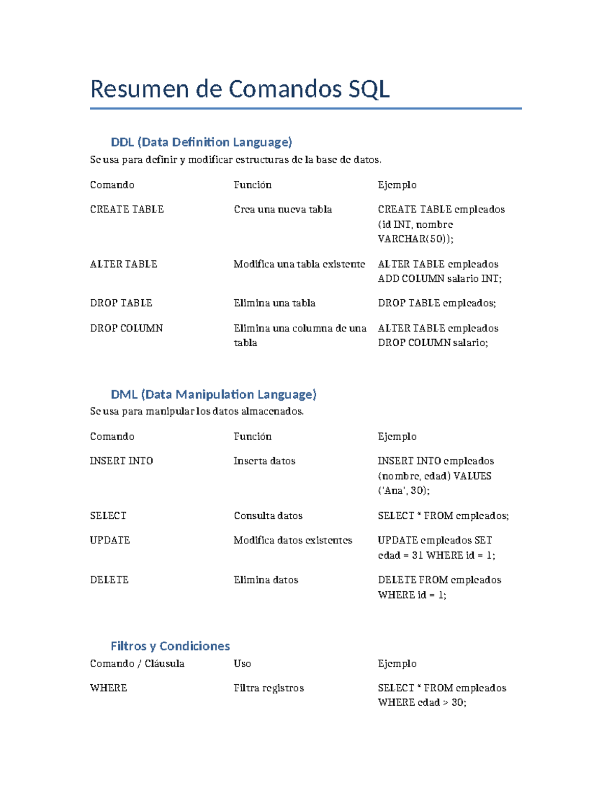 Resumen de Comandos SQL DDL y DML para Bases de Datos - Studocu