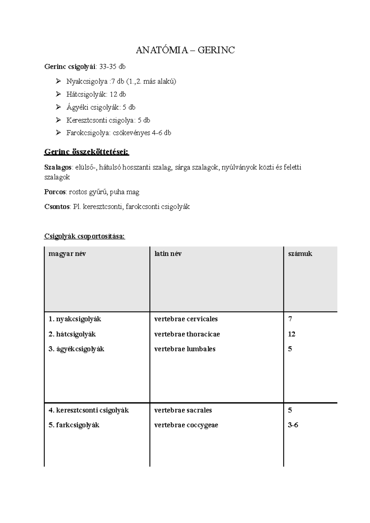 ANATÓMIA GERINC: A Csigolyák és Összeköttetéseik Elemzése - Studocu
