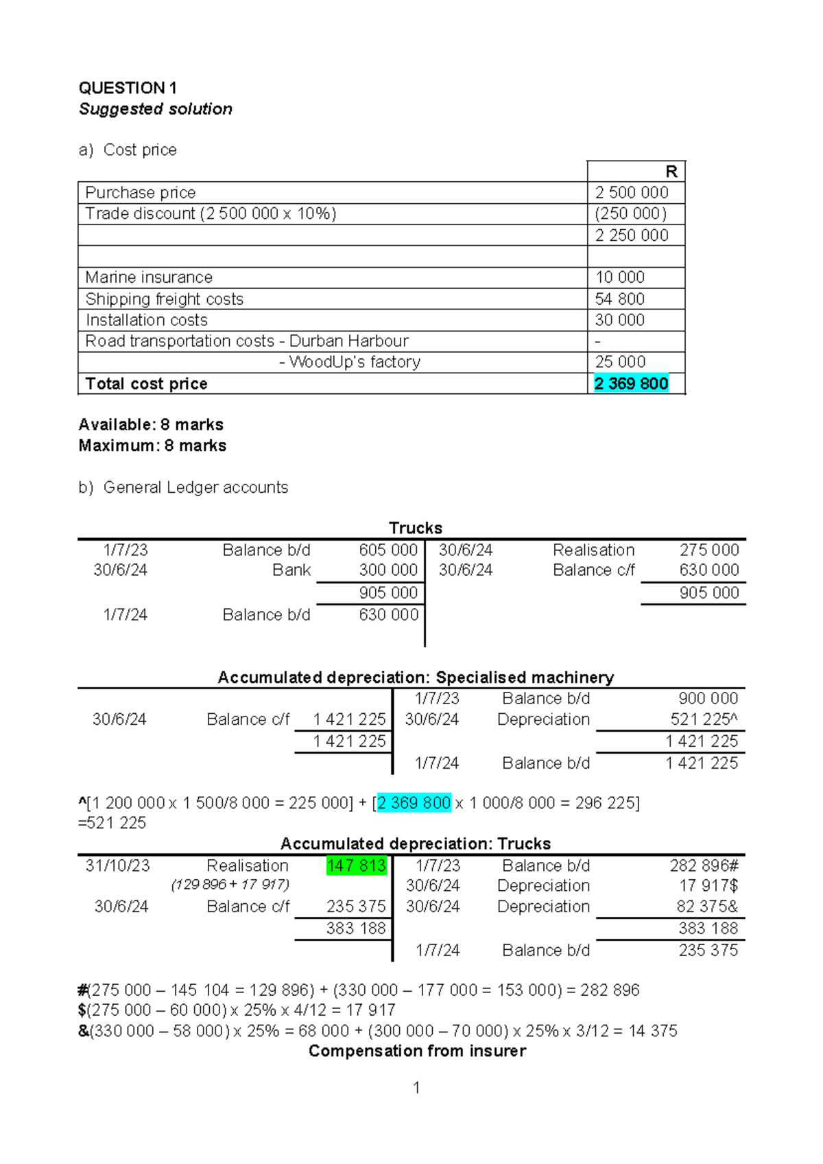 A2S1 - Suggested Solutions for Financial Accounting Questions - Studocu