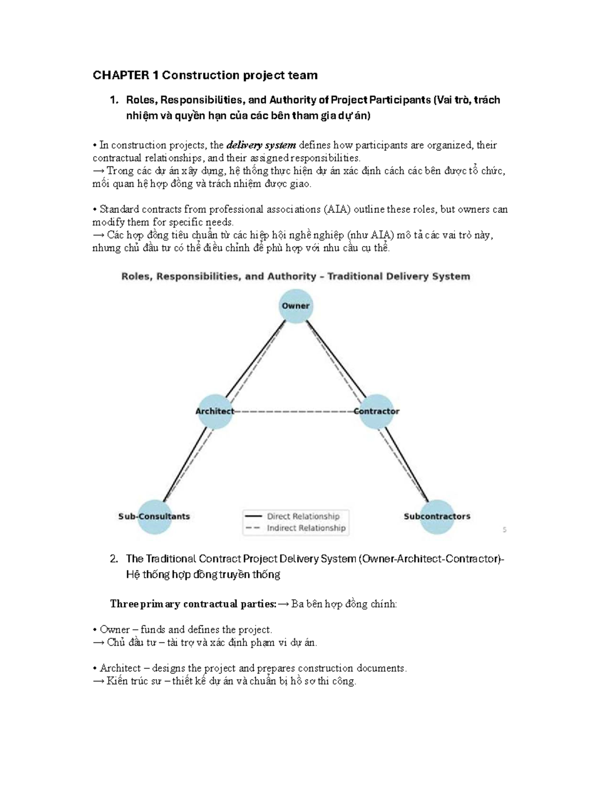 CHAPTER 1: Roles and Responsibilities in Construction Projects (Course ...