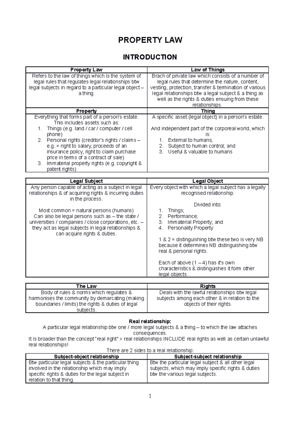 Property Law Revision Notes with Key Cases and Concepts - Studocu