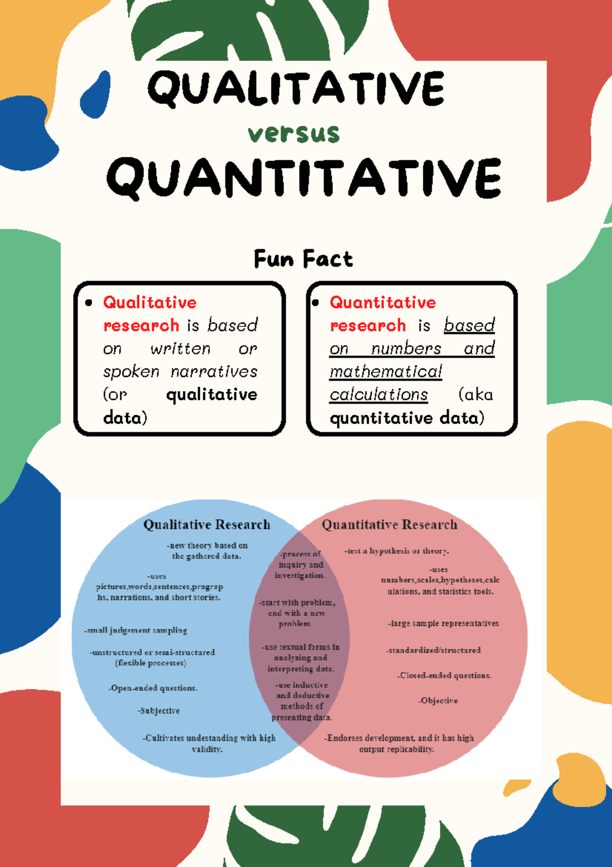 Compare and contrast qualitative and quantitative - QUALITATIVE versus ...