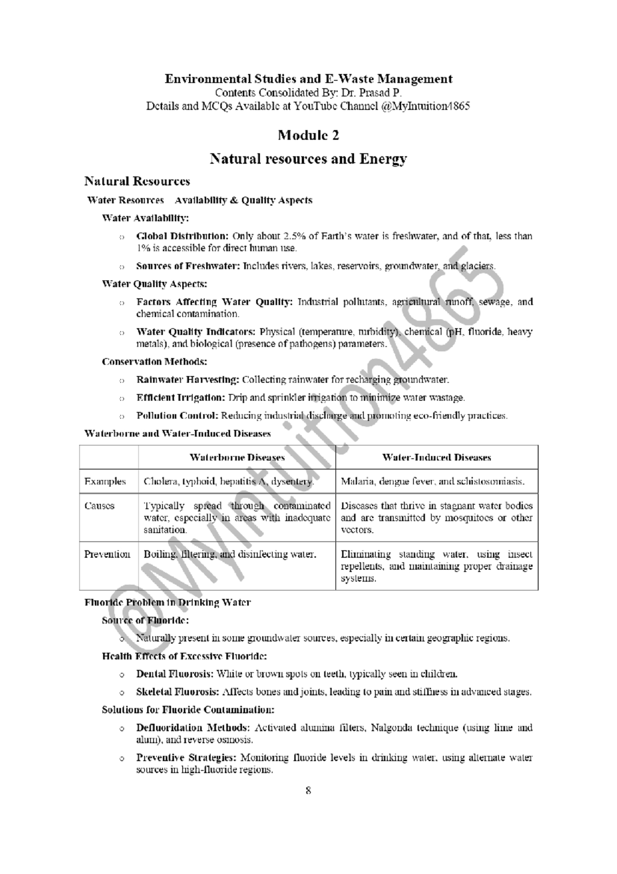 Environmental Studies and Management: Module 2 - Natural Resources ...