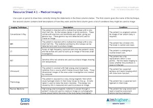 Applied Science unit 12 part b finished - Copy - How can infectious ...
