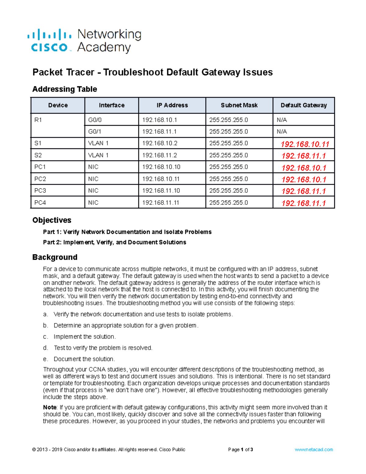 CCNA Packet Tracer - Troubleshoot Default Gateway Issues - Studocu