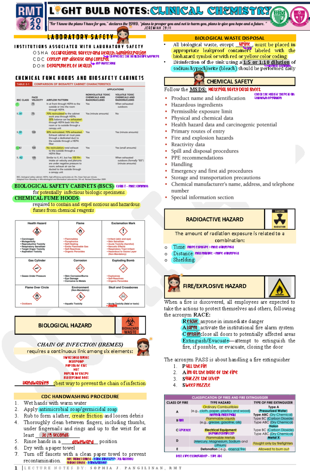 Light Bulb-Week 2 - Notes - L A B O R A T O R Y S A F E T Y ####### I N ...
