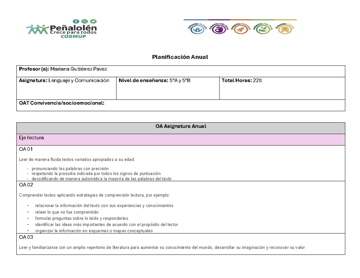 5°A y 5°B Planificación Anual de Lenguaje y Comunicación 2025 - Studocu