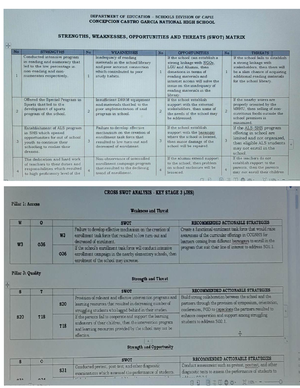 Rubio Infographics - About life and works of rizal - INSIGHTS OF HIS ...