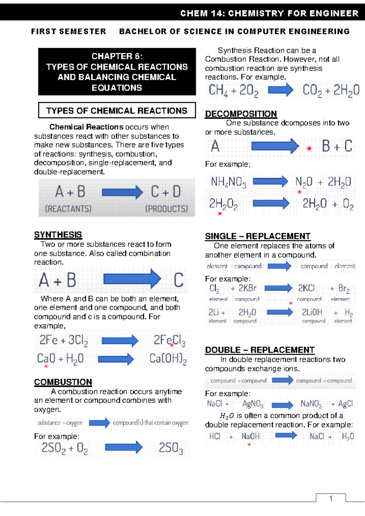 CHEM 14: Types of Chemical Reactions & Balancing Equations - Studocu