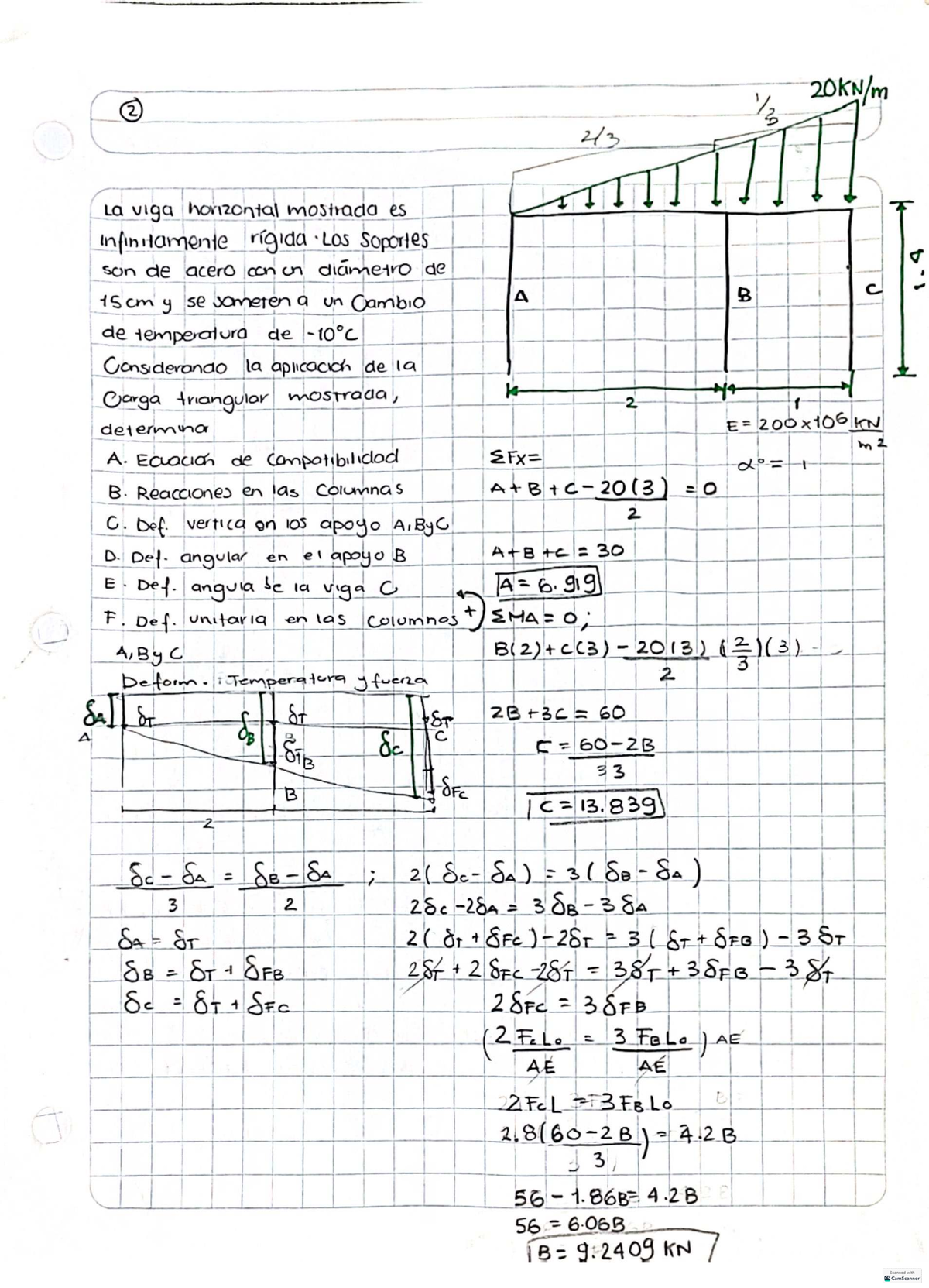 Resolución de Vigas: Deformaciones por Fuerzas y Temperatura - Studocu