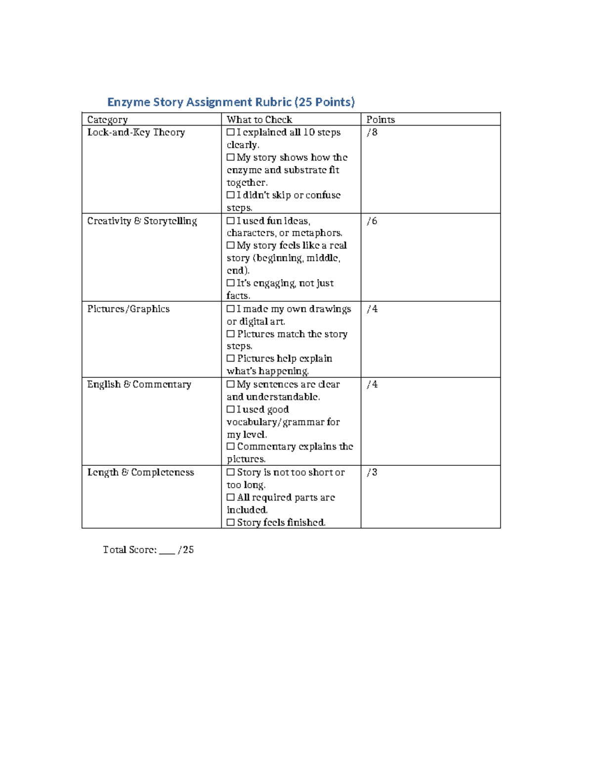 Enzyme Story Assignment Rubric (25 Points) - Studocu