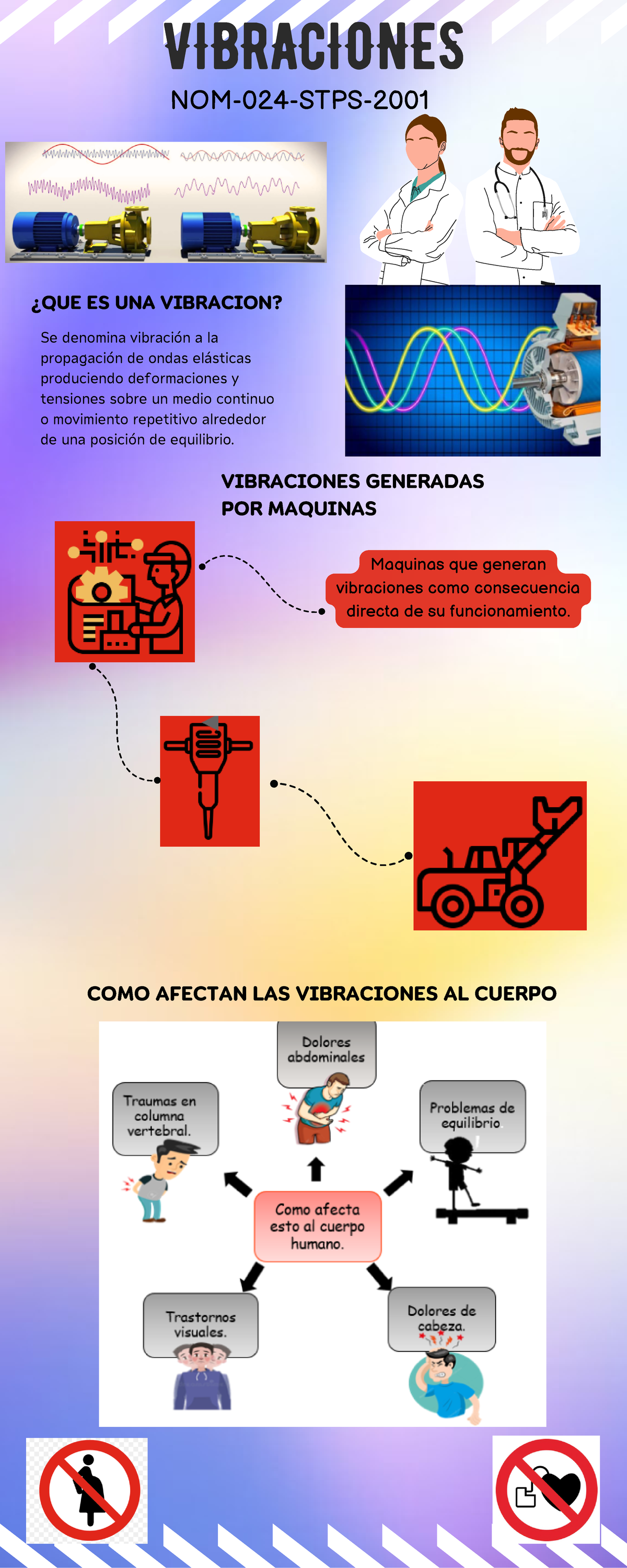 NOM 024 - INFOGRAFIAS PARA NOM 024 - Medicina del trabajo - VIBRACIONES ...