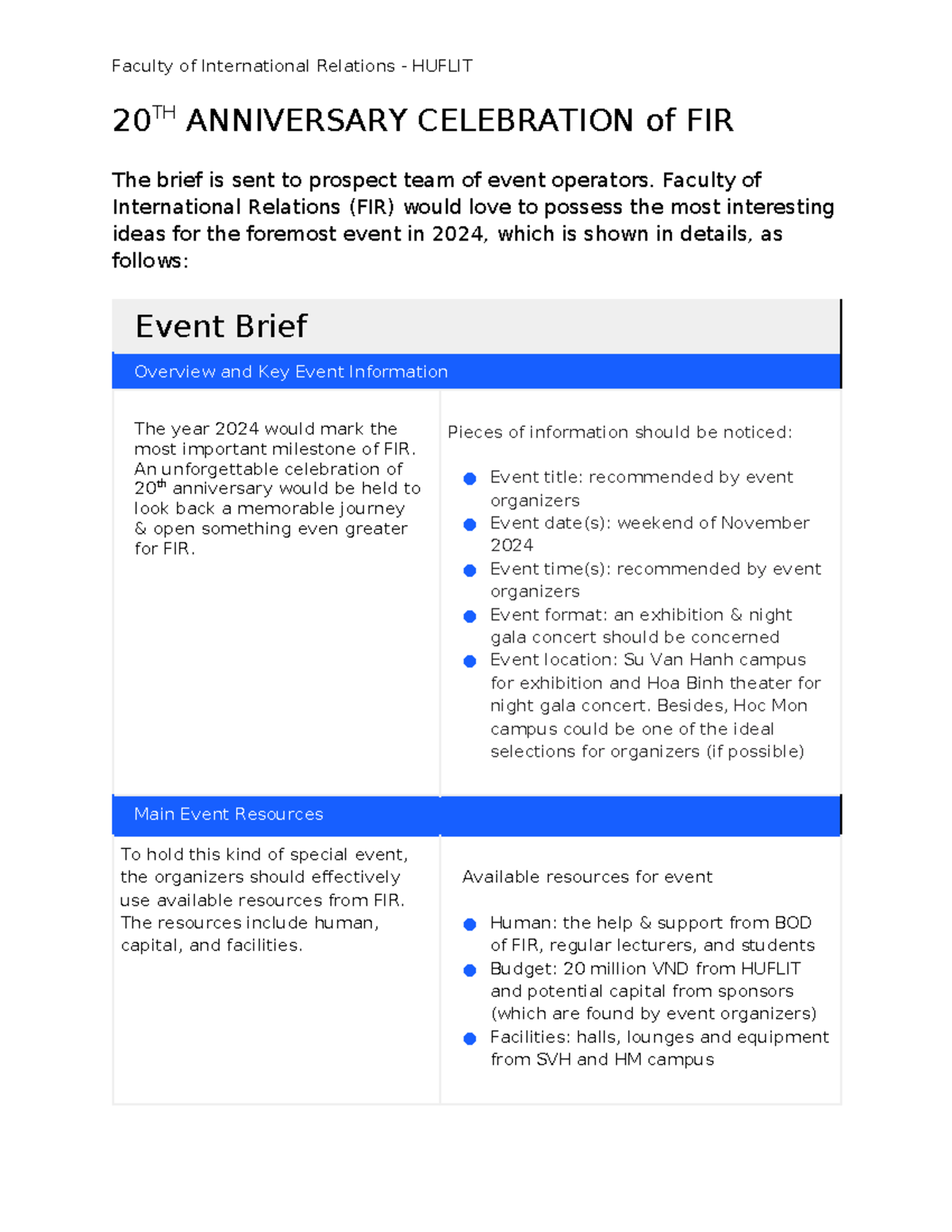 Event brief - 20th anniversary of FIR - Faculty of International ...