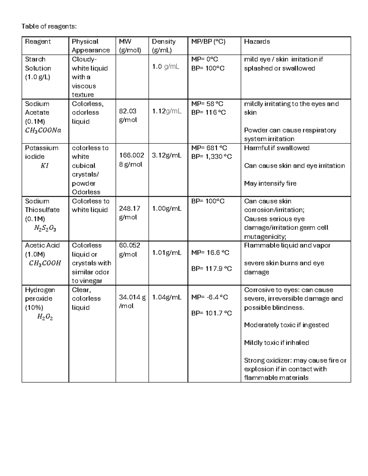 Chem Pre-Lab 1: Reagents and Procedures for Iodine Clock Experiment ...