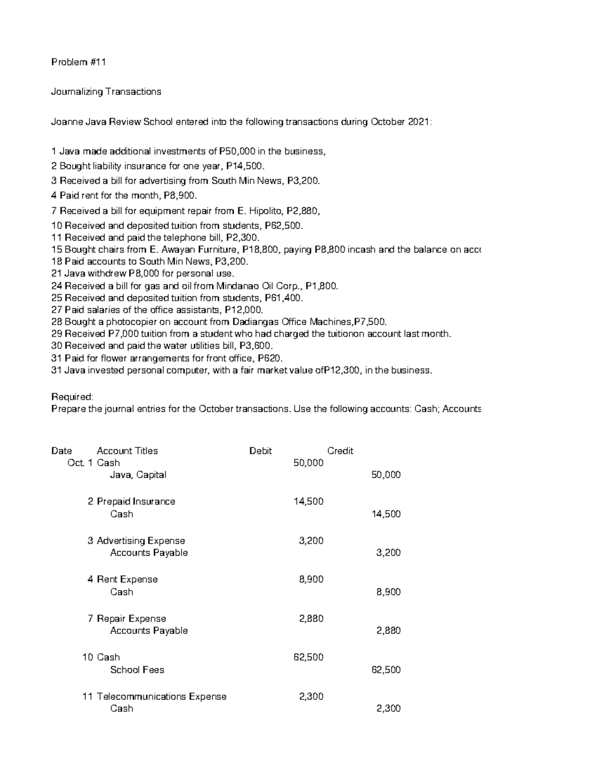 Journal Entries for Transactions - October 2021 (Acct. 101) - Studocu