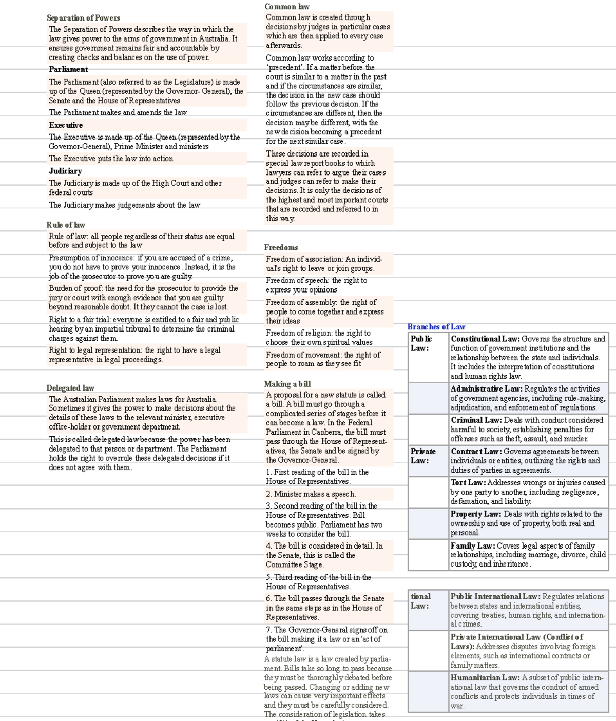 Laws intro basics - Some basic practice materials from lecture notes ...