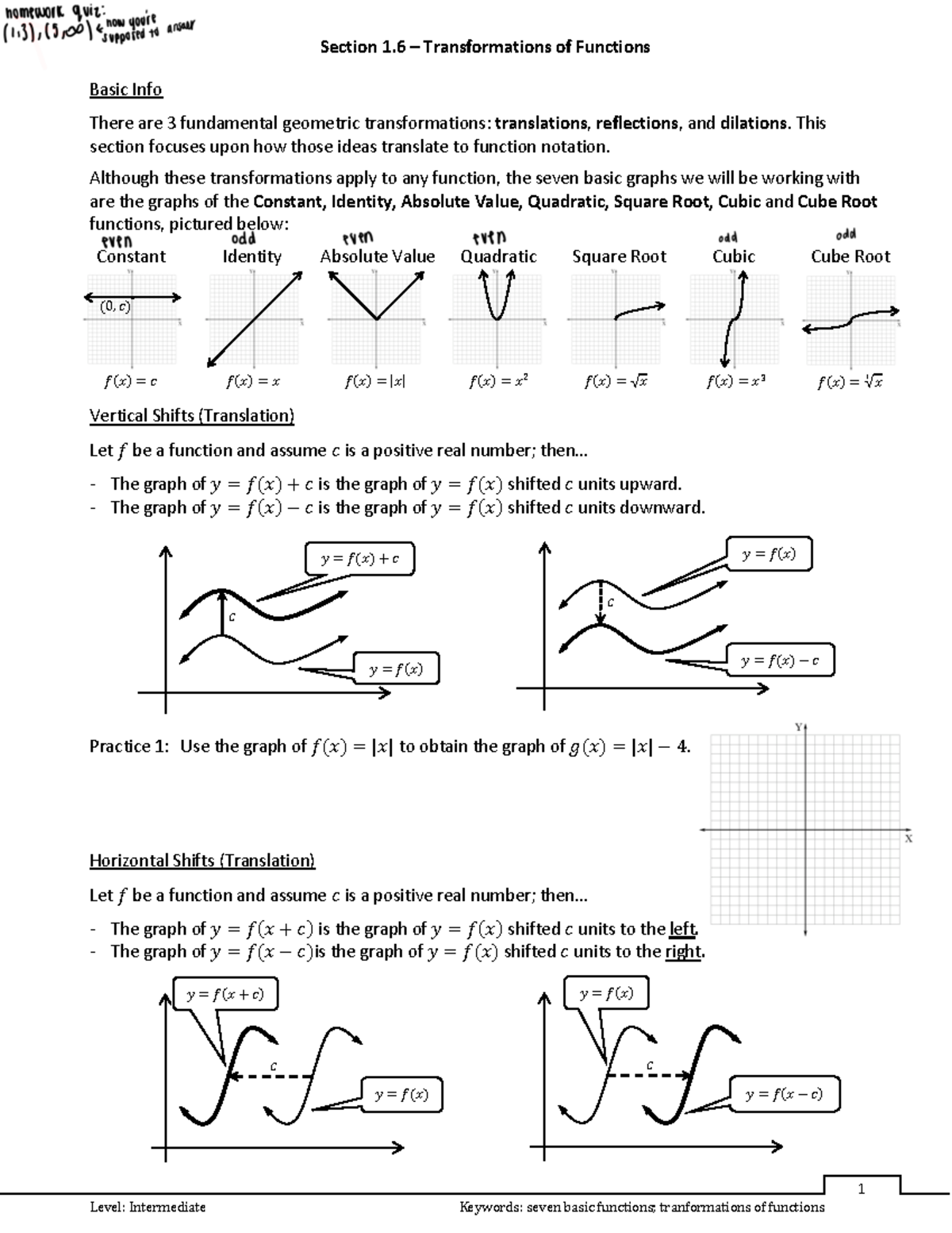 1.6 - Intermediate Transformations of Functions in Algebra - Studocu