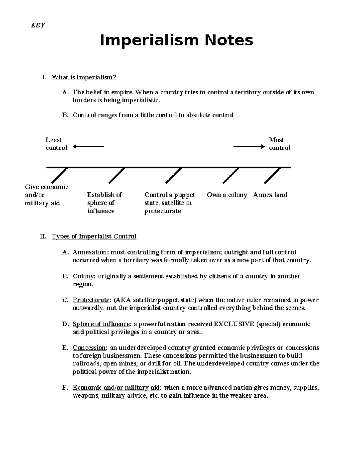 Imperialism Lecture Notes: Types and Forms of Control - Studocu