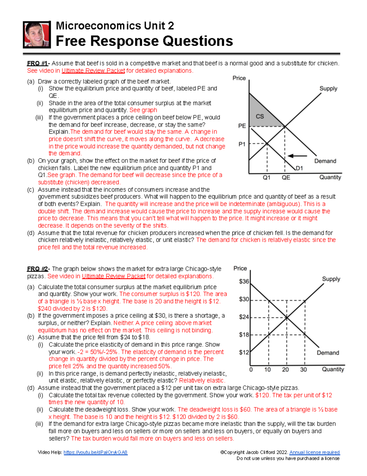 Unit 2 FRQs Answers - Microeconomics Unit 2 Free Response Questions FRQ ...
