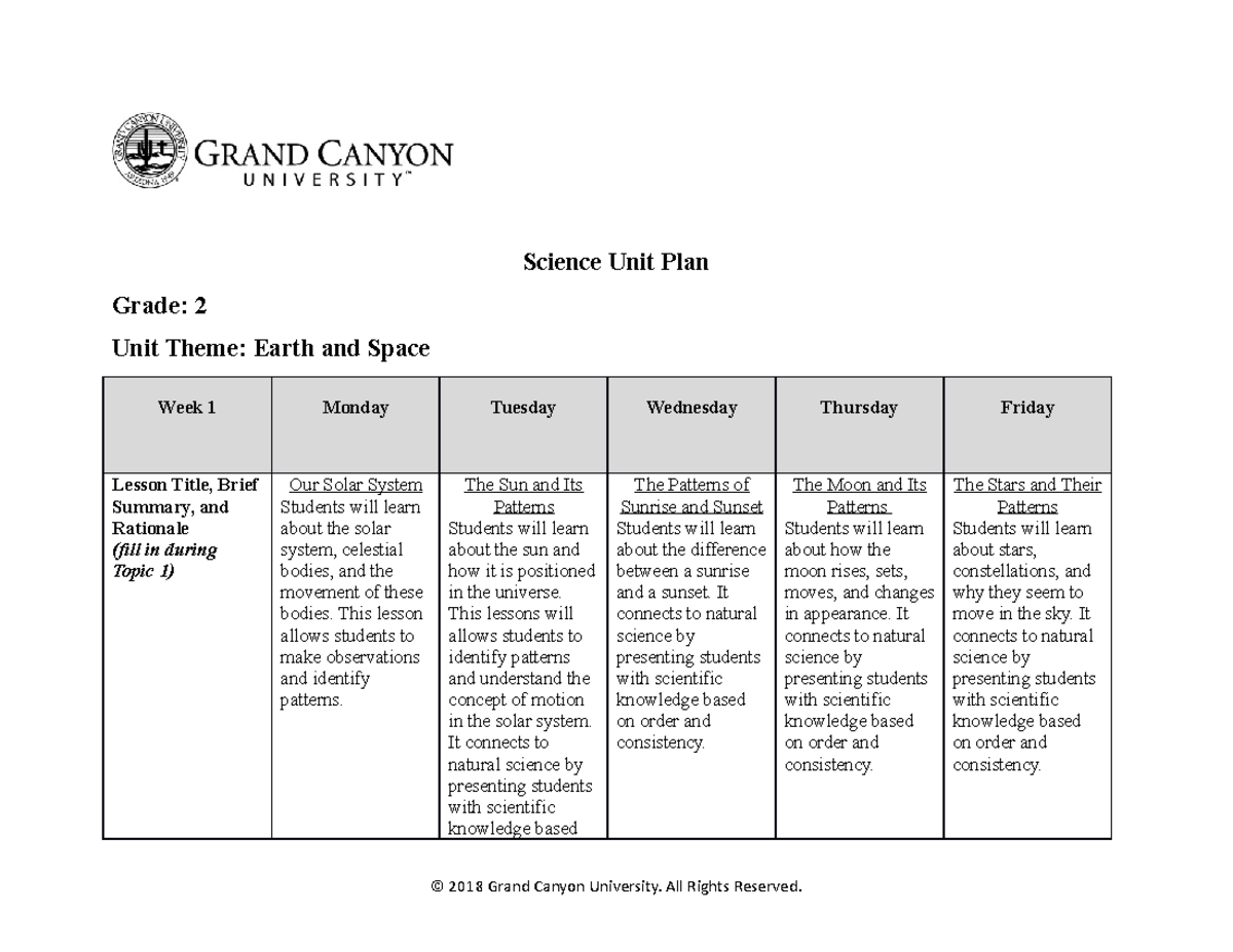 Studybay - lesson plan - Science Unit Plan Grade: 2 Unit Theme: Earth ...