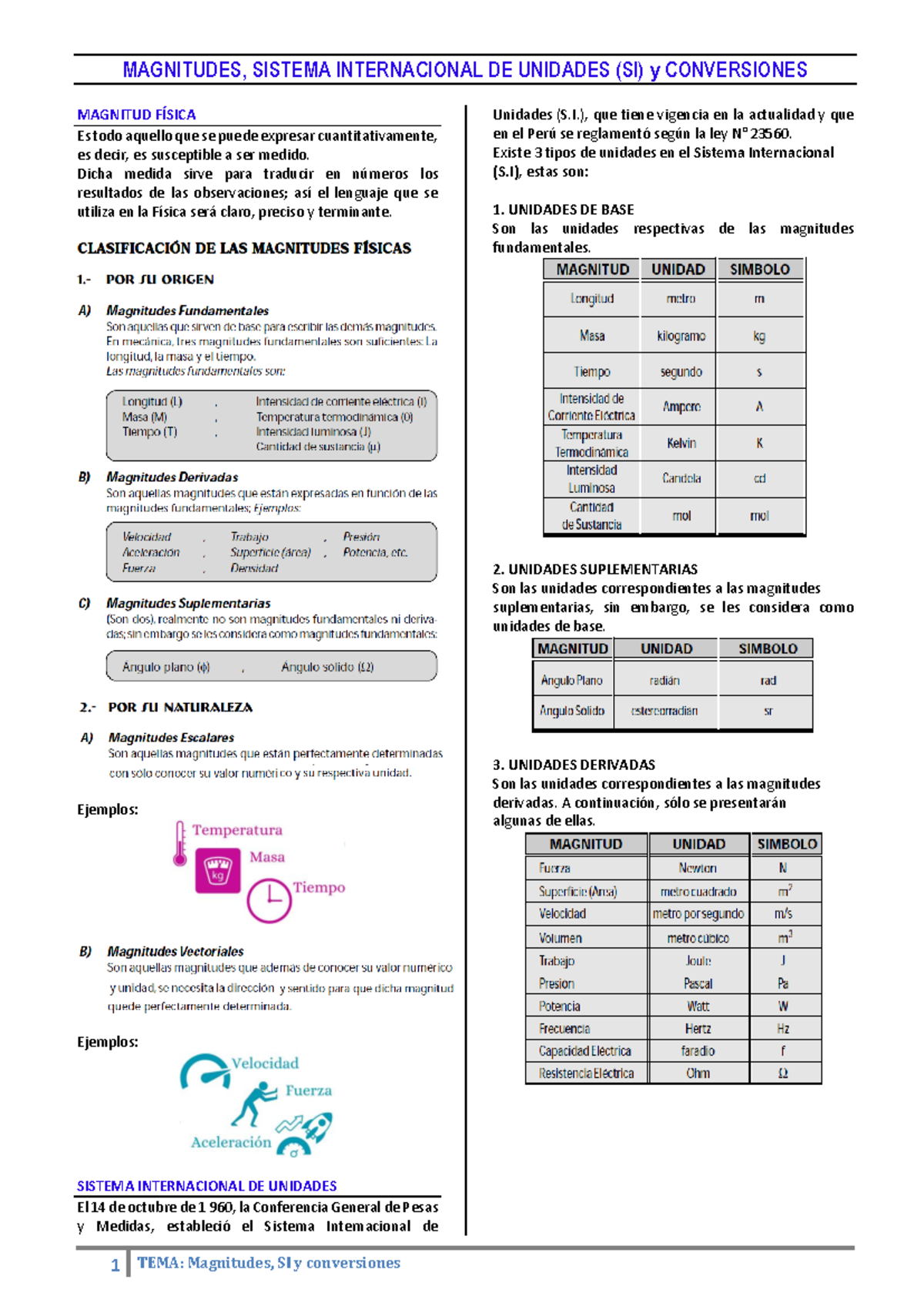 Magnitudes físicas (Conceptos básicos) - 1 TEMA: Magnitudes, SI y ...