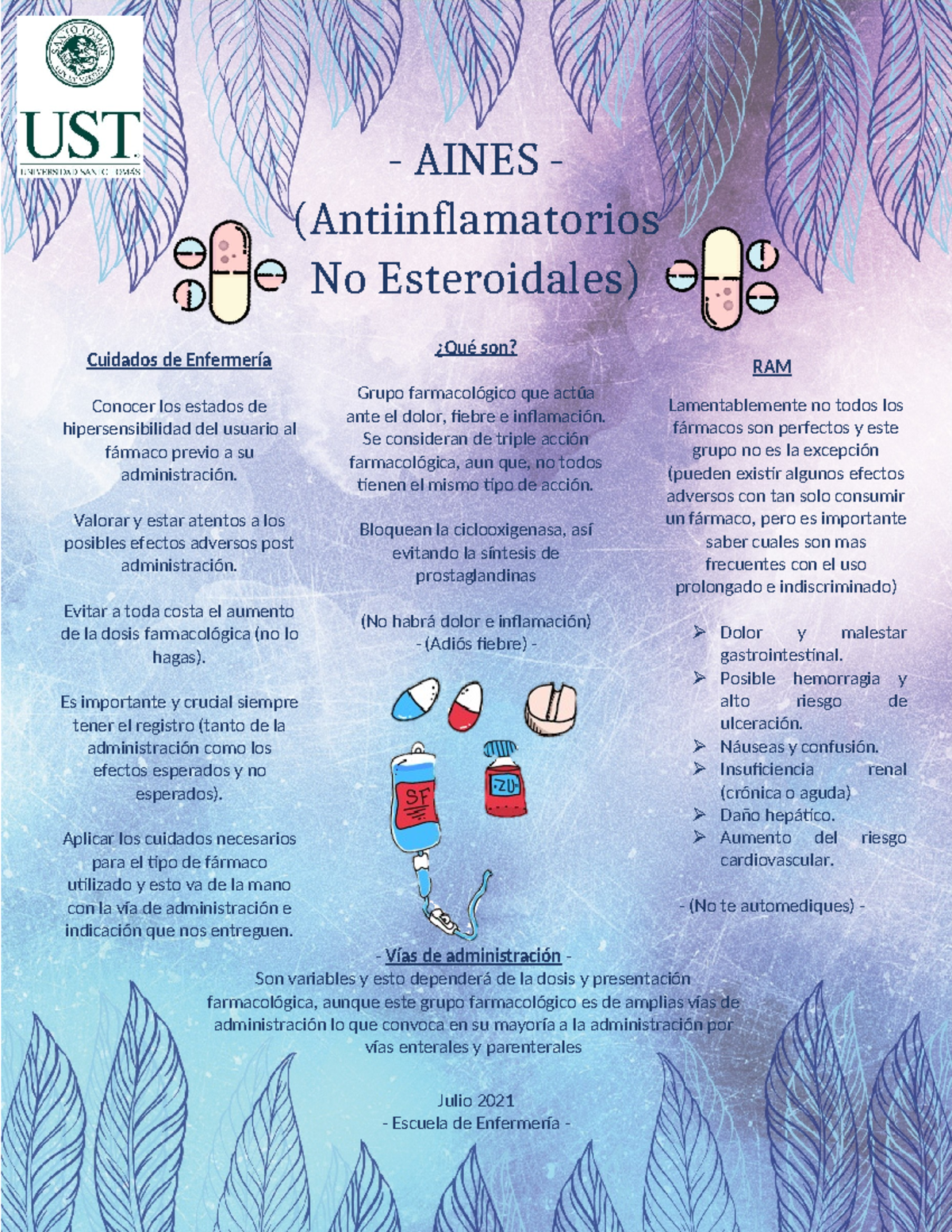 AINES: Infografía sobre Antiinflamatorios No Esteroidales y Cuidados ...