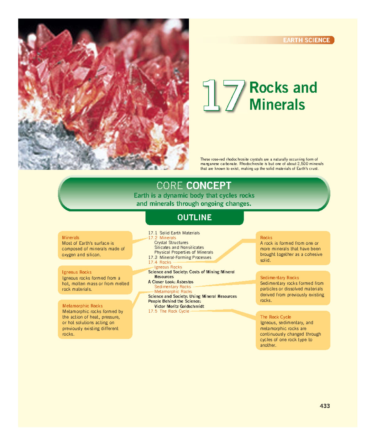 Earth Science 17: Chapter 17 - Rocks and Minerals Overview - Studocu