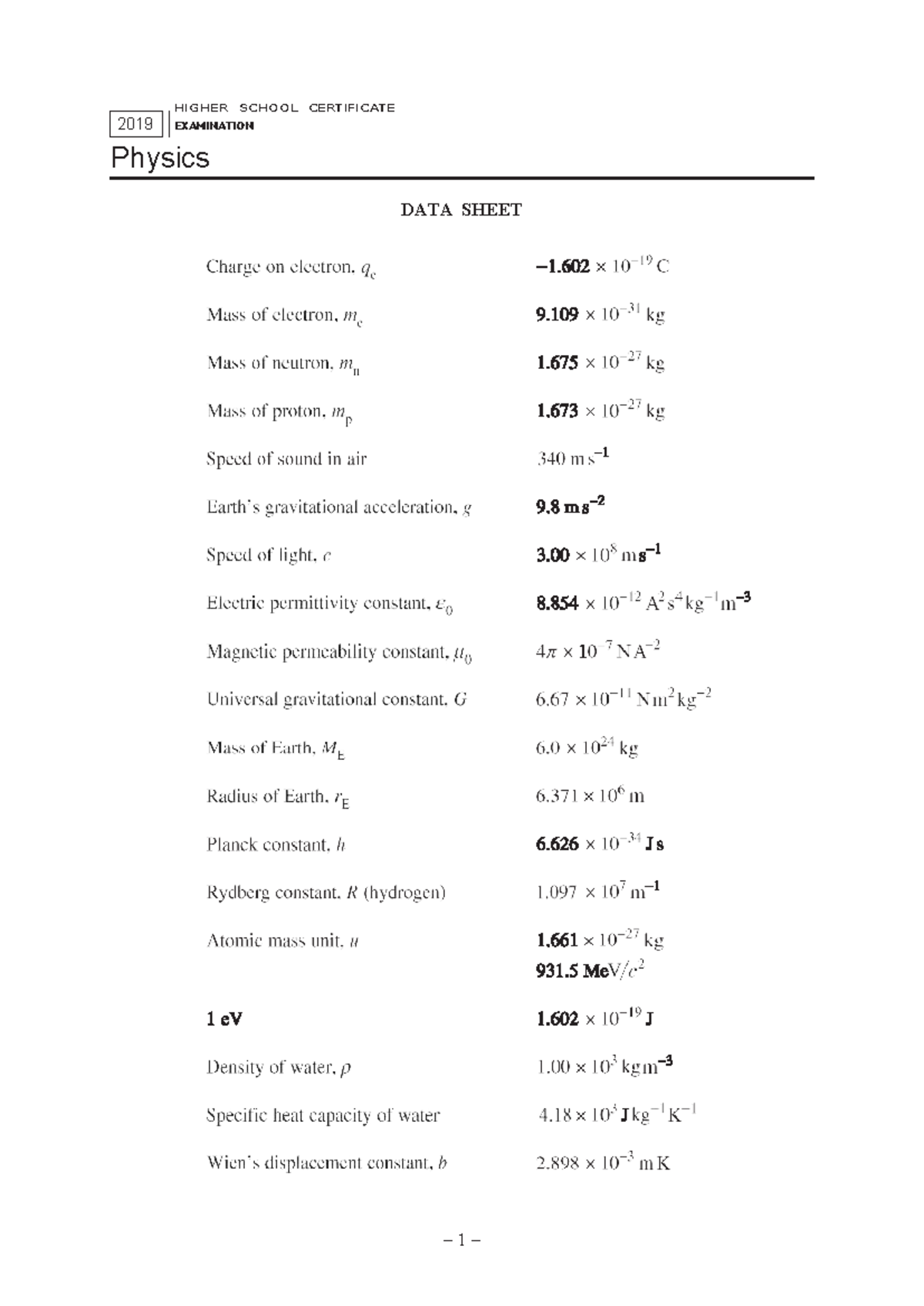 HSC 2019 Physics Formulae & Periodic Table Data Sheet - Studocu