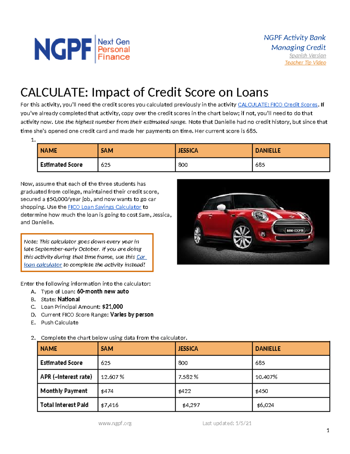 Calculating Credit Score Impact on Loans - NGPF Activity Bank - Studocu