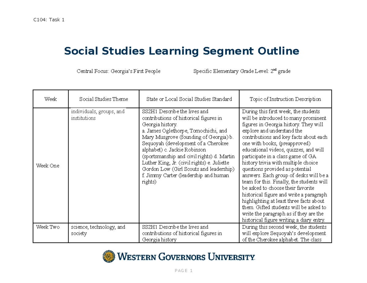 Social Studies K-6 Learning Segment Template: Focus on Citizenship and ...