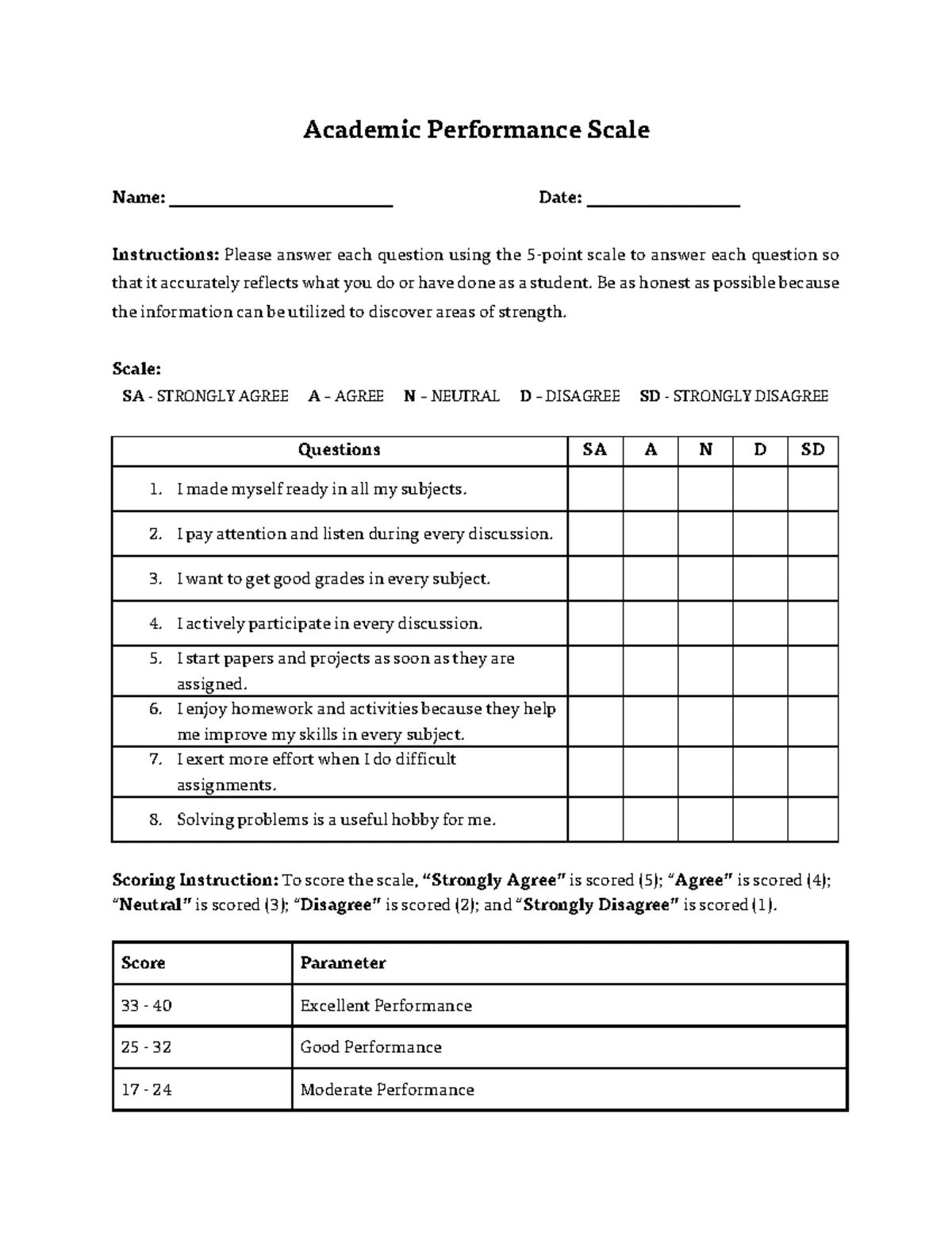 Academic Performance Questionnaire (APQ) - Evaluation Scale Guide - Studocu
