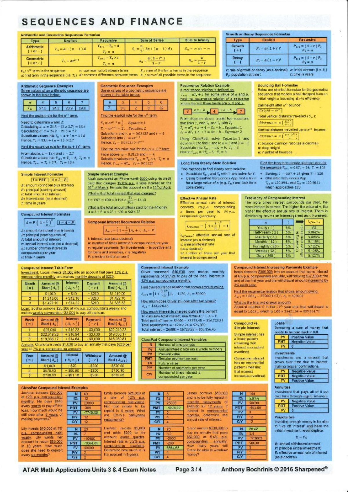 ATAR Math Applications Units 3 & 4: Sequences & Finance Notes - Studocu