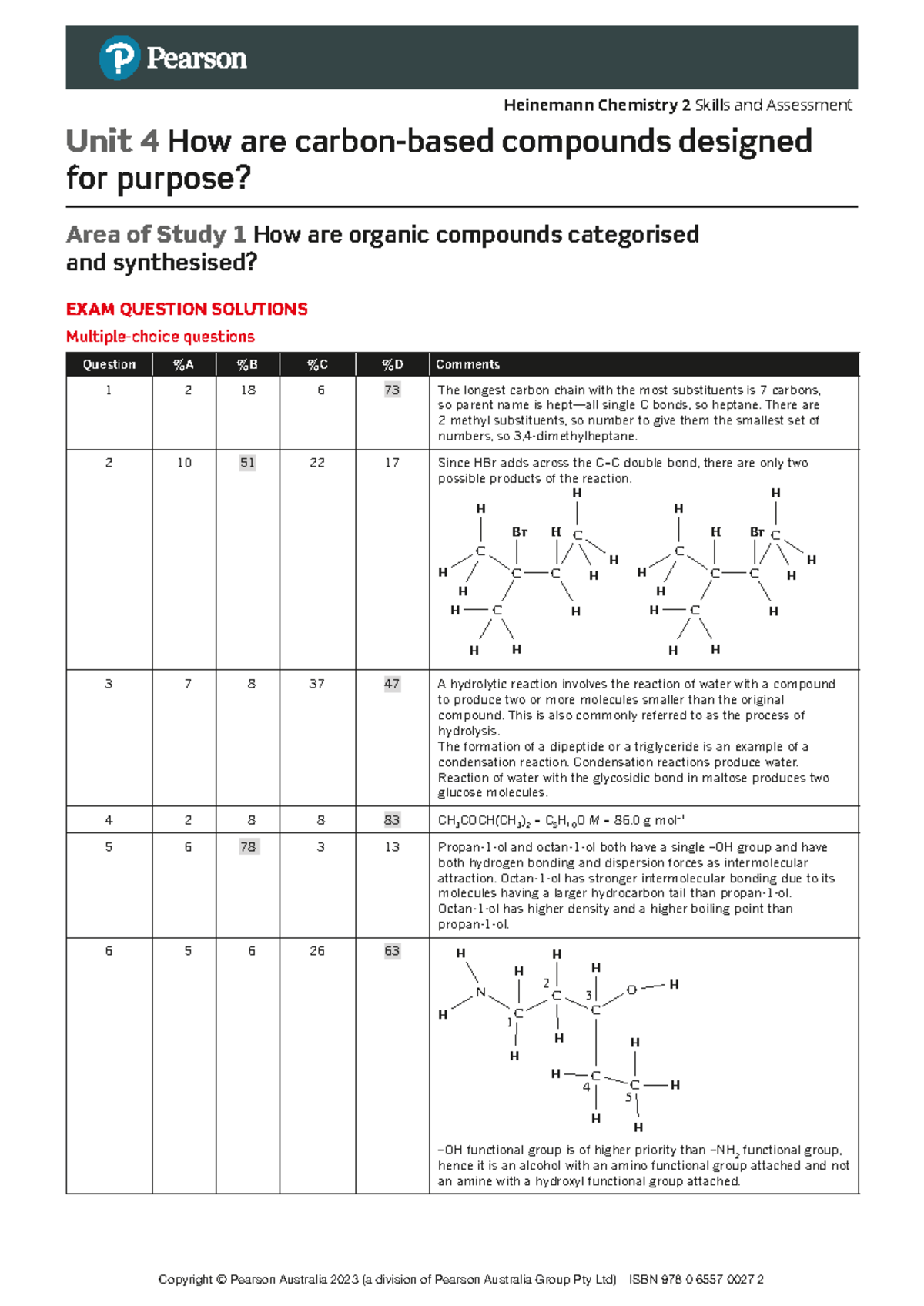 Heinemann Chemistry 2 Unit 4 AOS 1 Exam Question Solutions - Studocu
