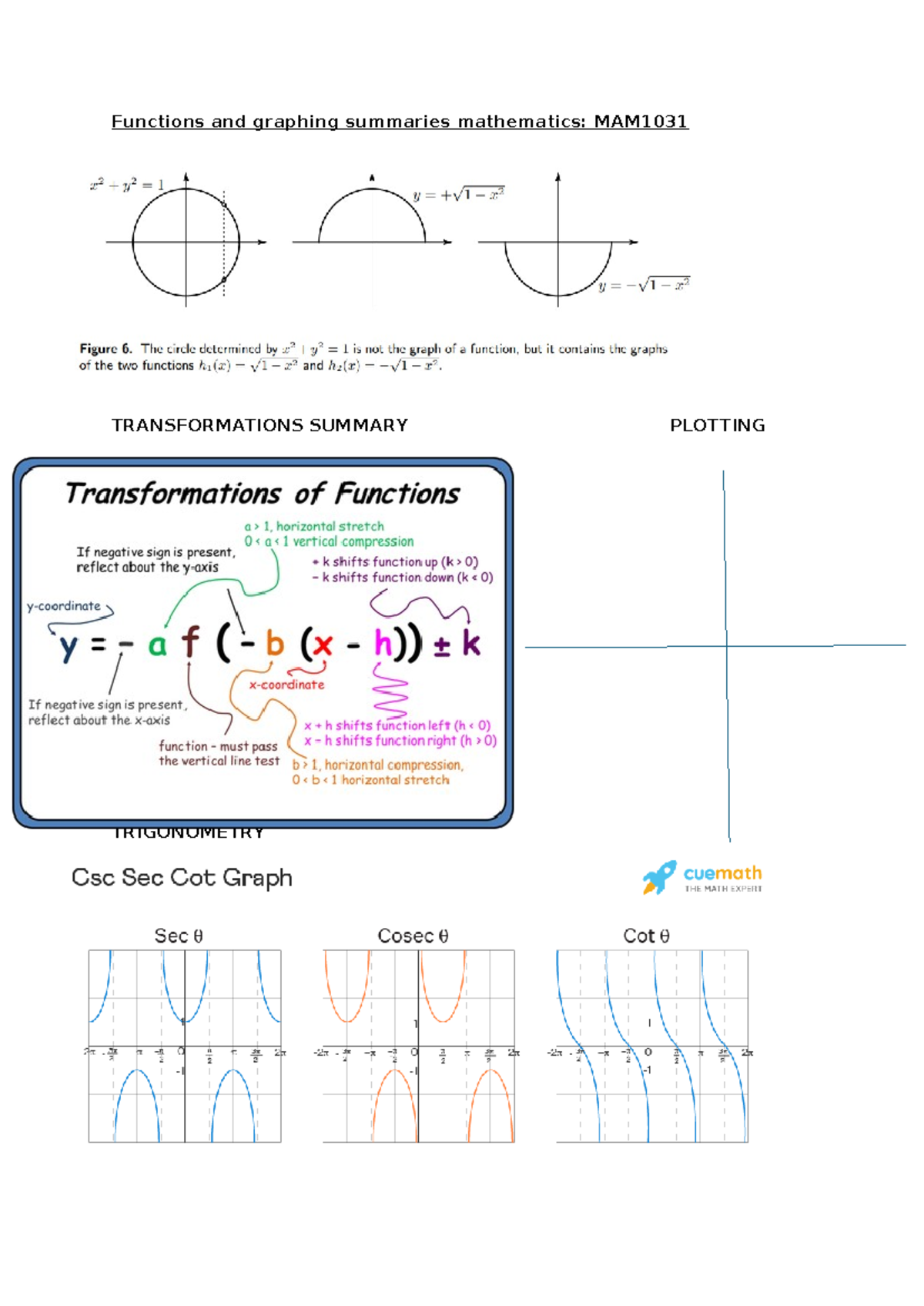 Graphing adn graphical summaries note - Functions and graphing ...