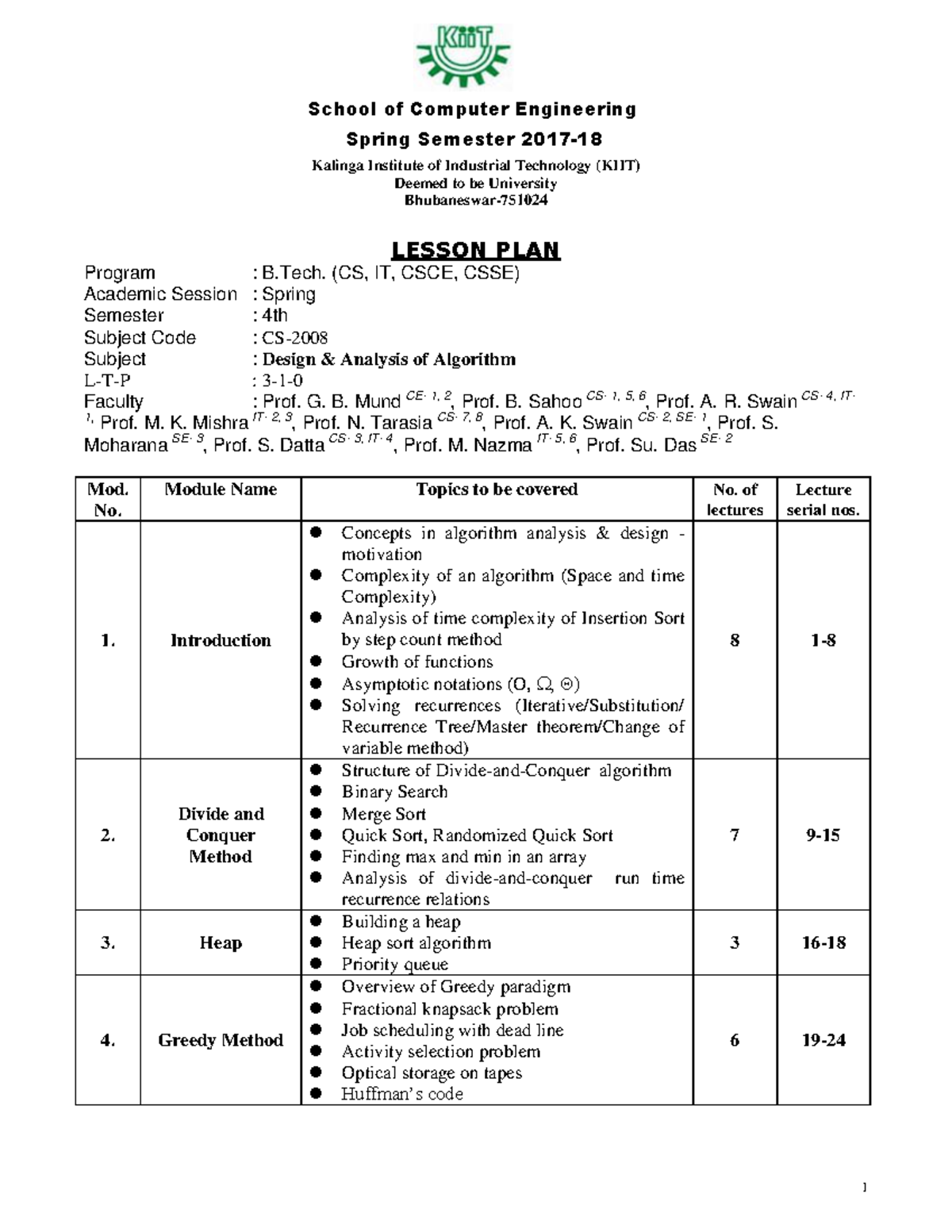 Lesson Plan DAA - 1 School of Computer Engineering Spring Semester 2017 ...