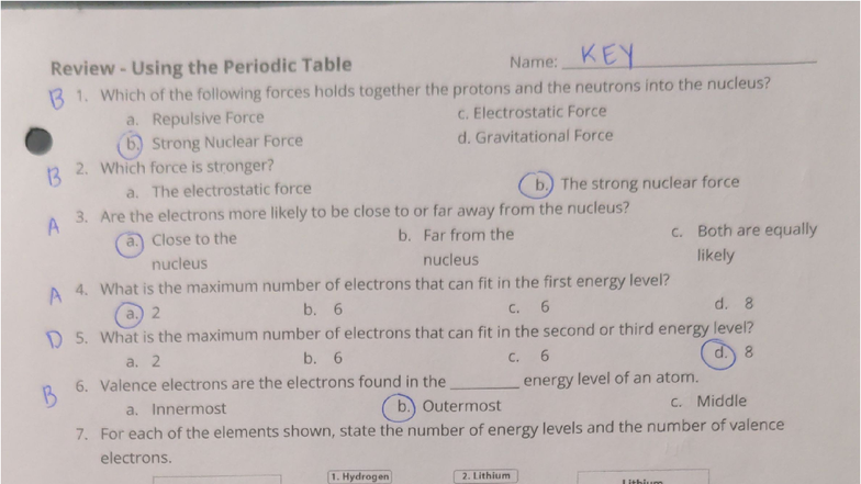 25b KEY - Review: Understanding the Periodic Table Concepts - Studocu