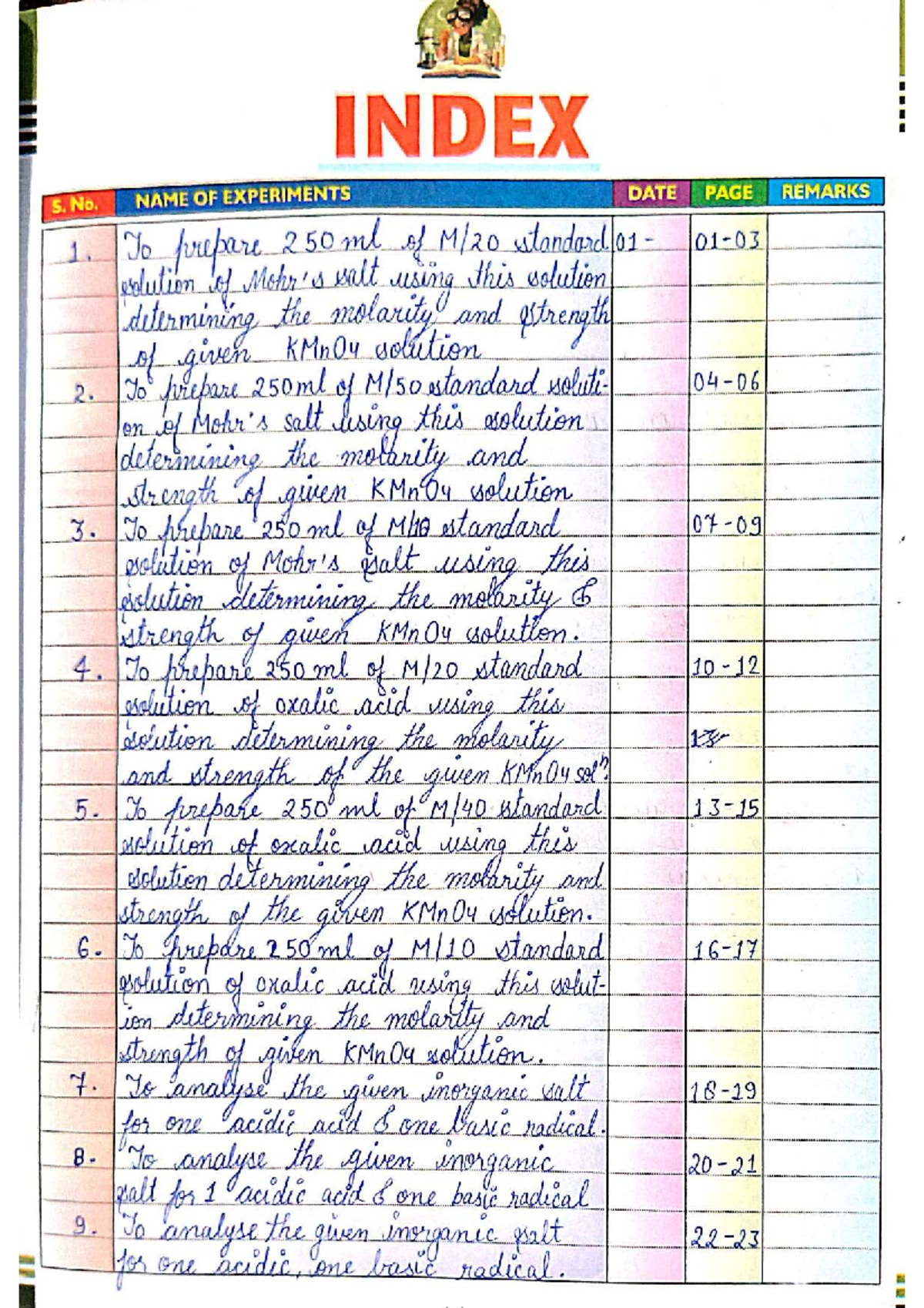 Chemistry Lab Manual: Experiments & Calculations (CDA, CMS, UP) - Studocu