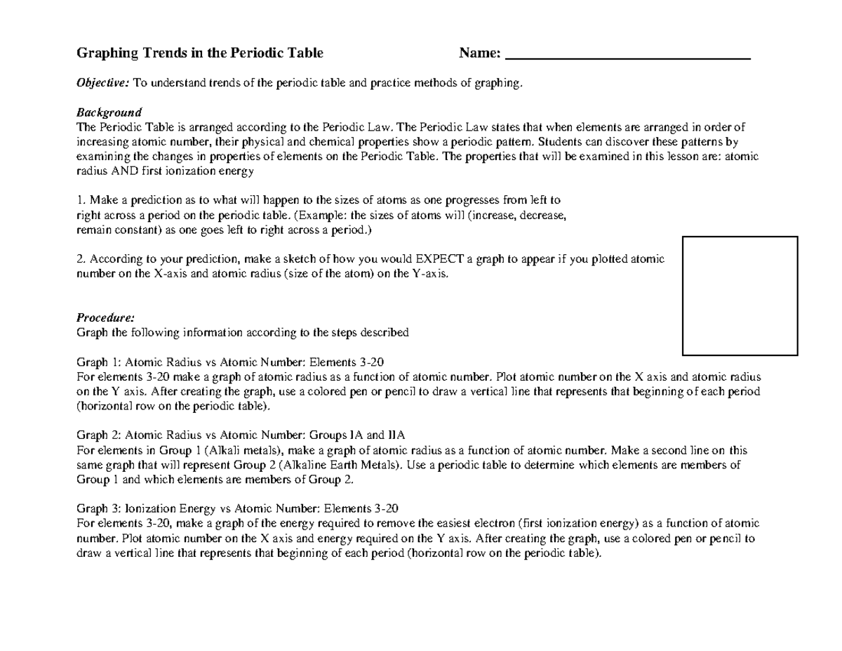 Graphing Trends in the Periodic Table: Atomic Radius & Ionization ...