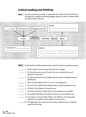 CIA4U Unit 1 Chapter 1 Chart - Name: ___________________________ Date