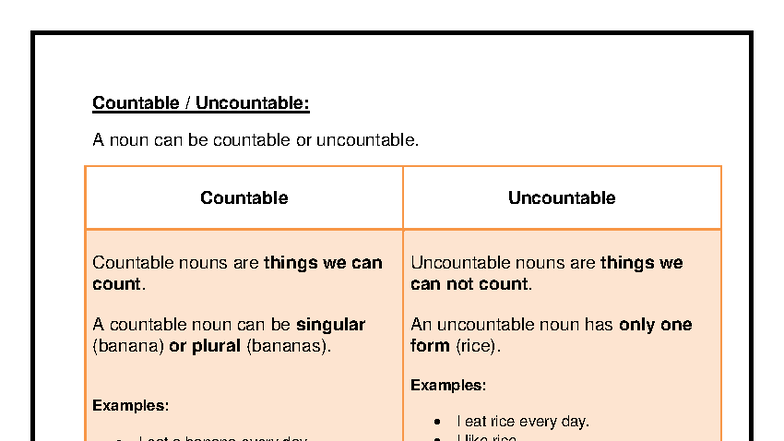 Countable and Uncountable - Countable / Uncountable: A noun can be ...