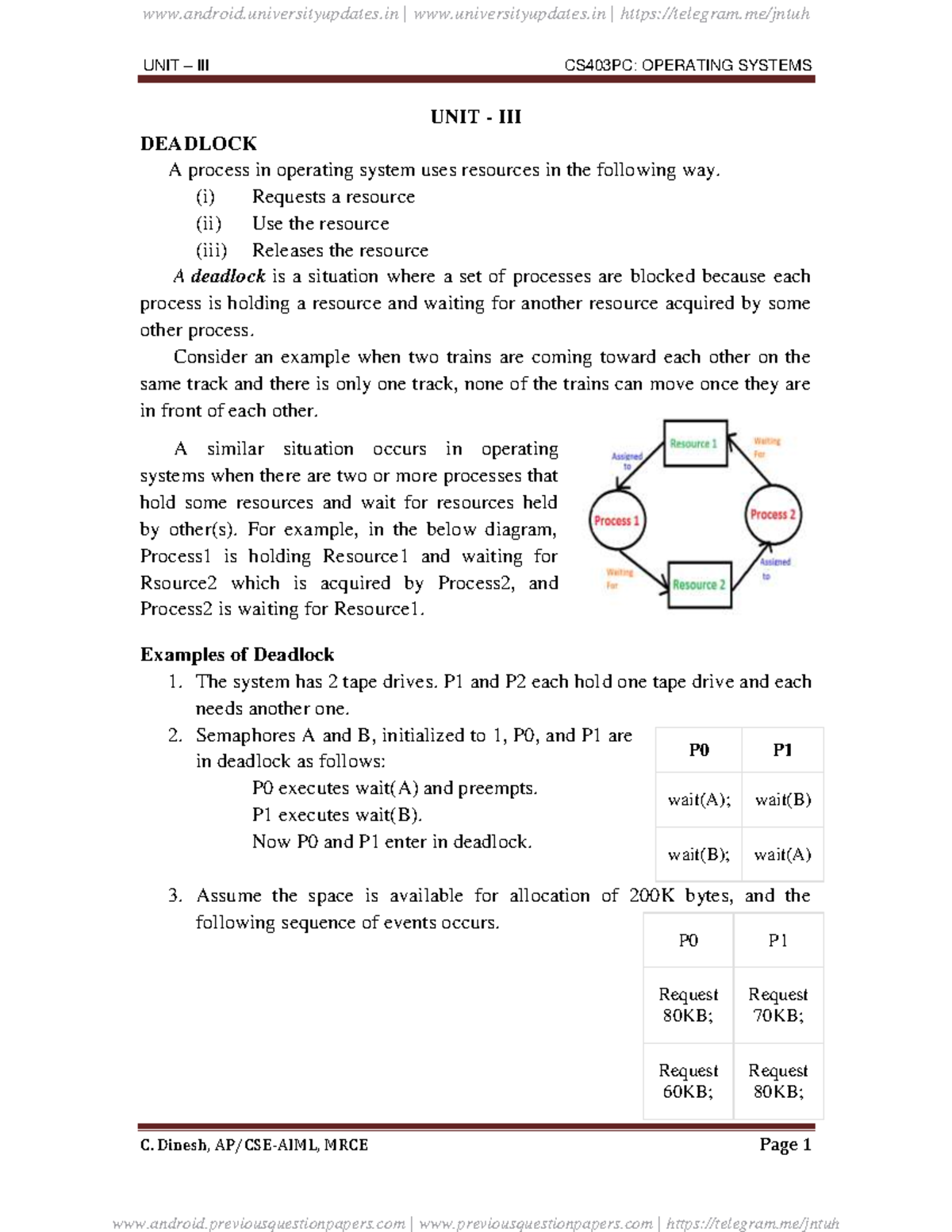 CS403PC - Unit 3: Understanding Deadlock in Operating Systems - Studocu