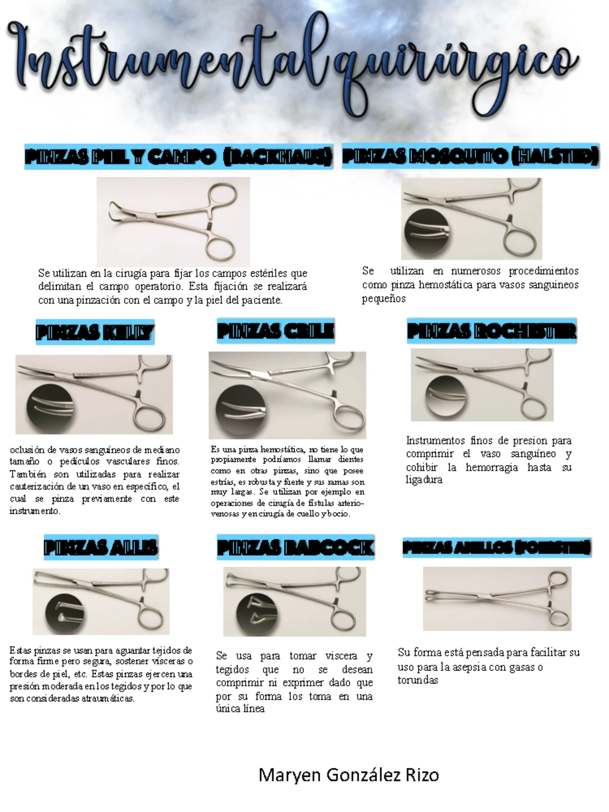 Instrumental y su acomodo - Mesa de riñón: Arriba Fijación Backhaus→ ...