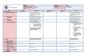 DLL Week 4- NMP - Daily Lesson Log - Grades 7 – 12 Daily Lesson Log ...