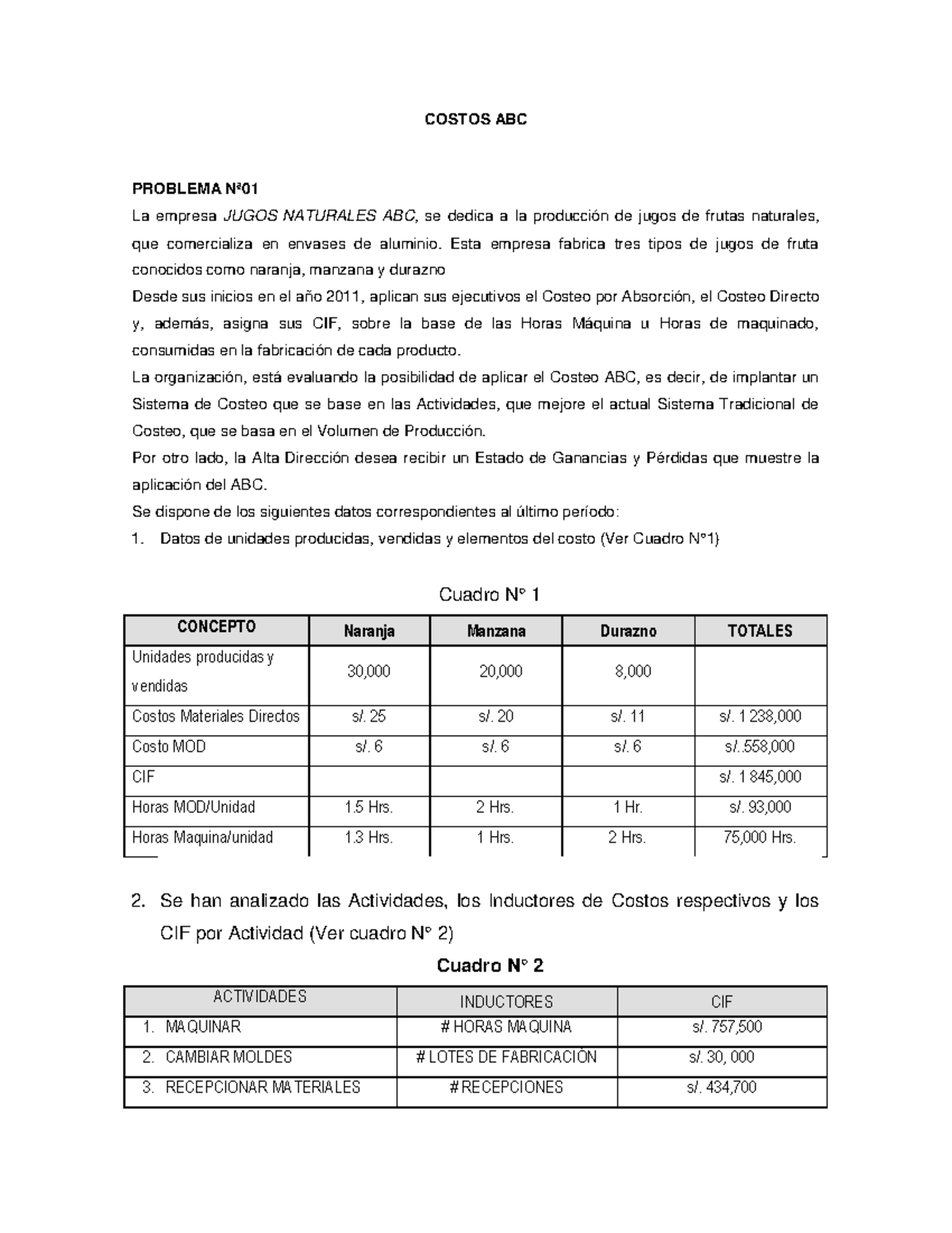 Costos-abc compress 2 - caso practico - COSTOS ABC PROBLEMA Nª La ...