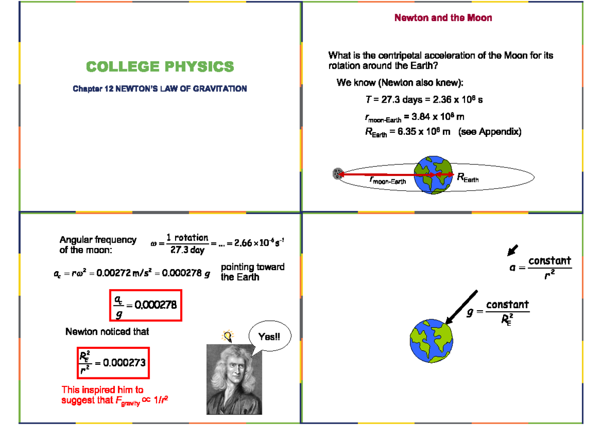 Chapter 12 - Gravitation Layout - Physics I (Advanced Program) - Studocu